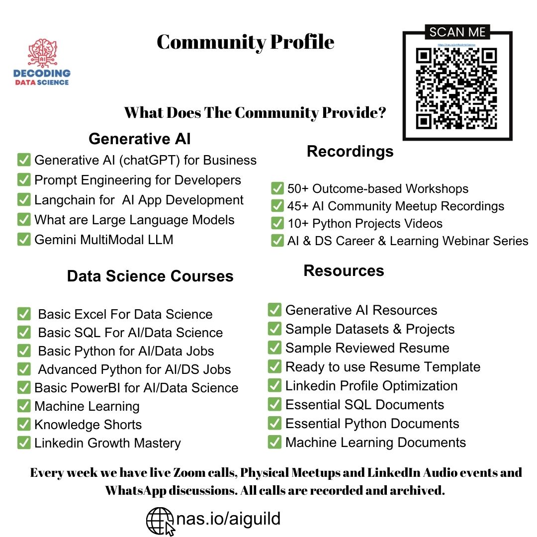 Start your AI Journey Now