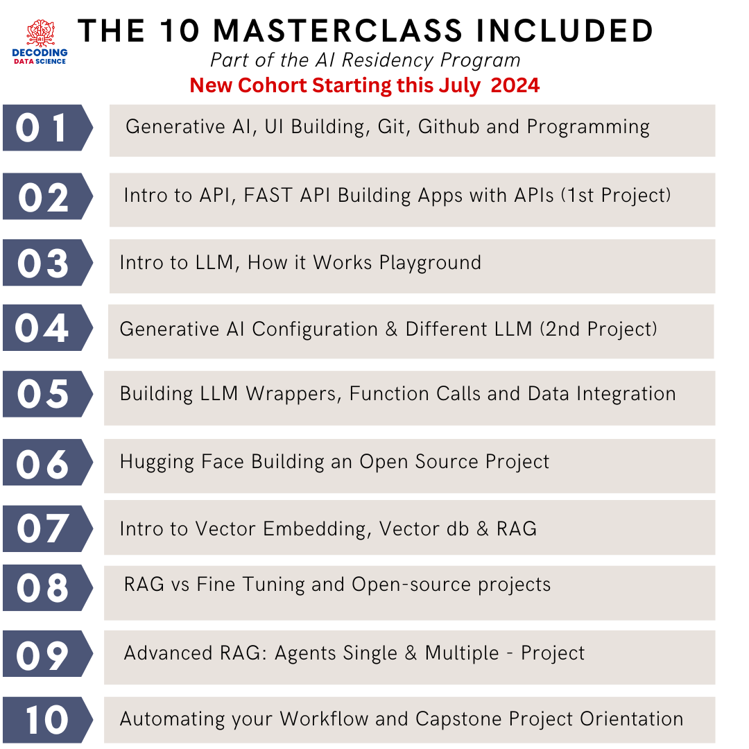 AI Residency Program