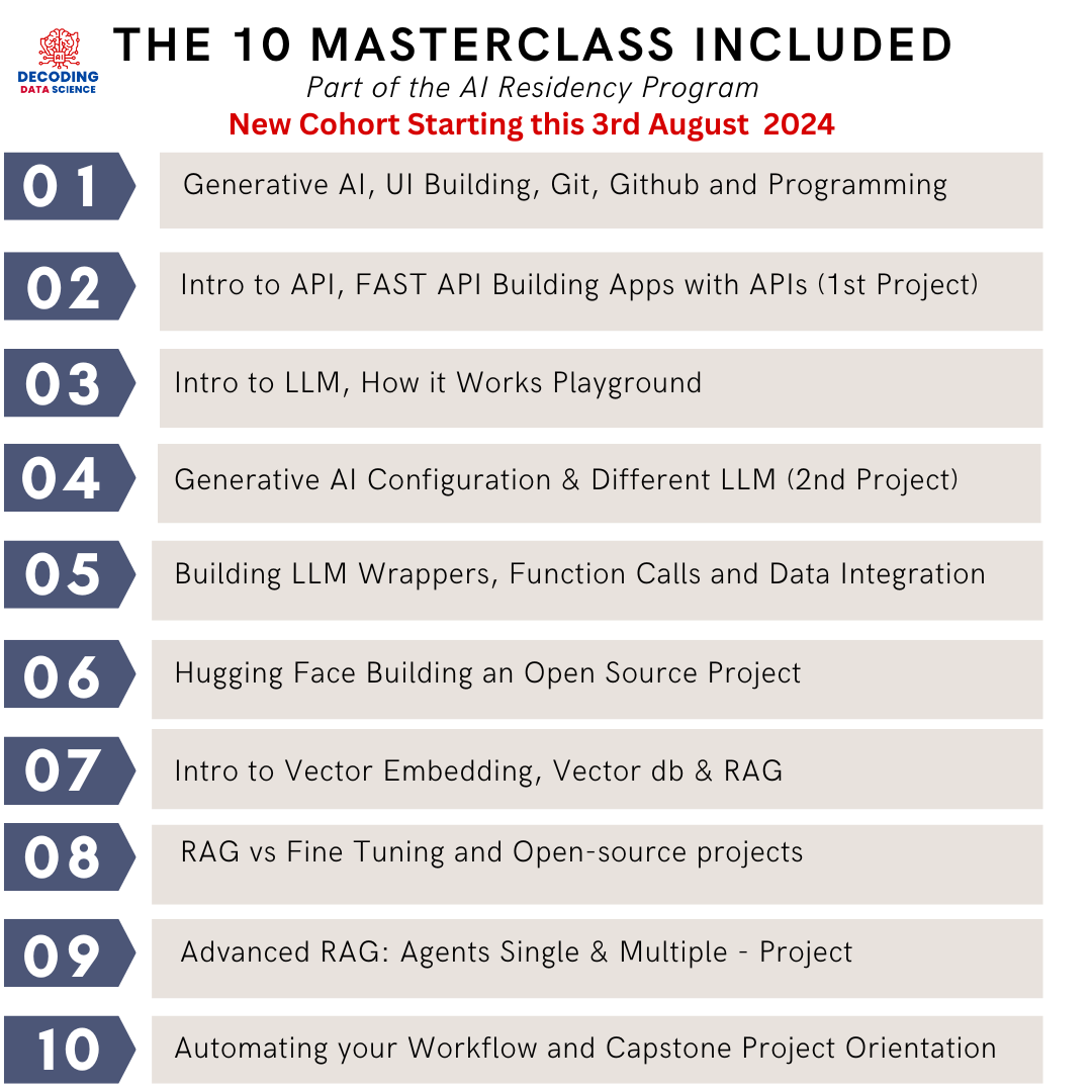 AI Residency Program