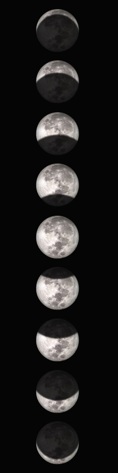 Moon Wisdom for Menopause and Beyond